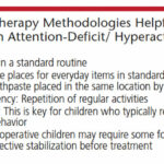 adhd-table - Decisions in Dentistry