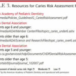 pediatric-table-1 - Decisions in Dentistry