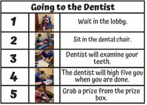 Caring for Patients With Autism Spectrum Disorder - Decisions in Dentistry