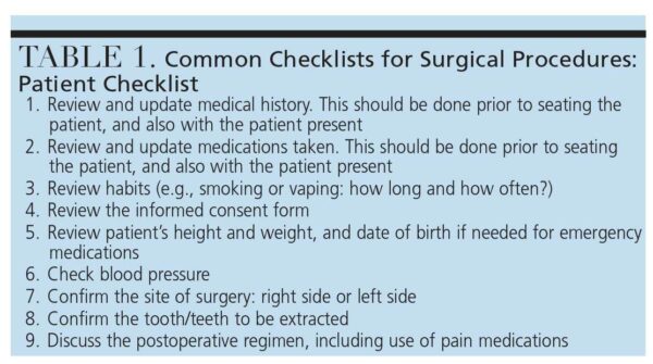 Implementing Periodontal Surgical Checklists - Decisions in Dentistry