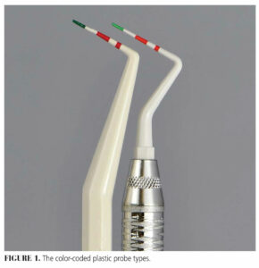 The Impact of Dental Probe Wear on Implant Health - Decisions in Dentistry