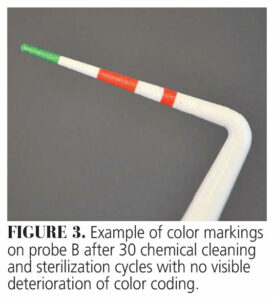 The Impact of Dental Probe Wear on Implant Health - Decisions in Dentistry