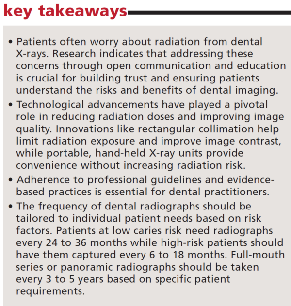 Explaining the Safety of Dental Radiography - Decisions in Dentistry