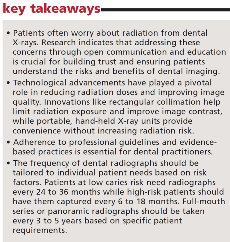 Explaining the Safety of Dental Radiography - Decisions in Dentistry
